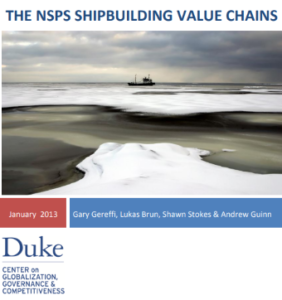 Global Value Chains Center
