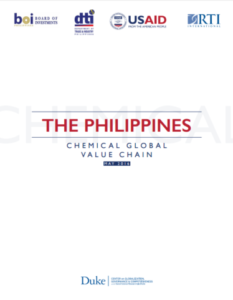 Global Value Chains Center